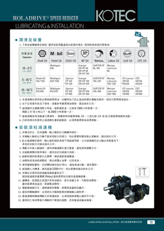 Kotec catalogue cht | PDF
