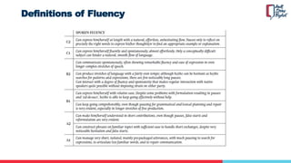 Fluency assessment and remediation: what works? | PPT