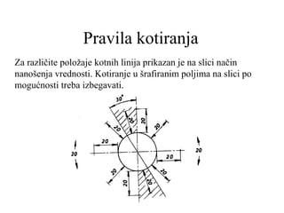 Kotiranje | PPT