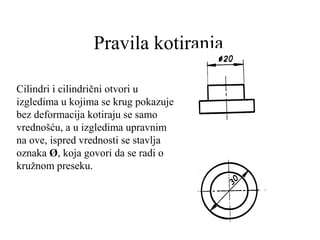 Kotiranje | PPT