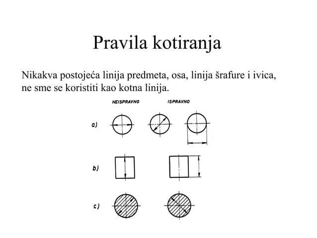 Kotiranje | PPT