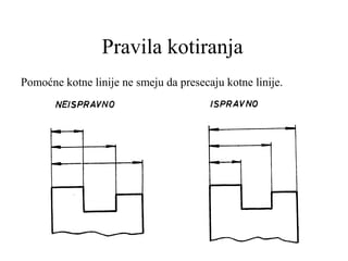Kotiranje | PPT