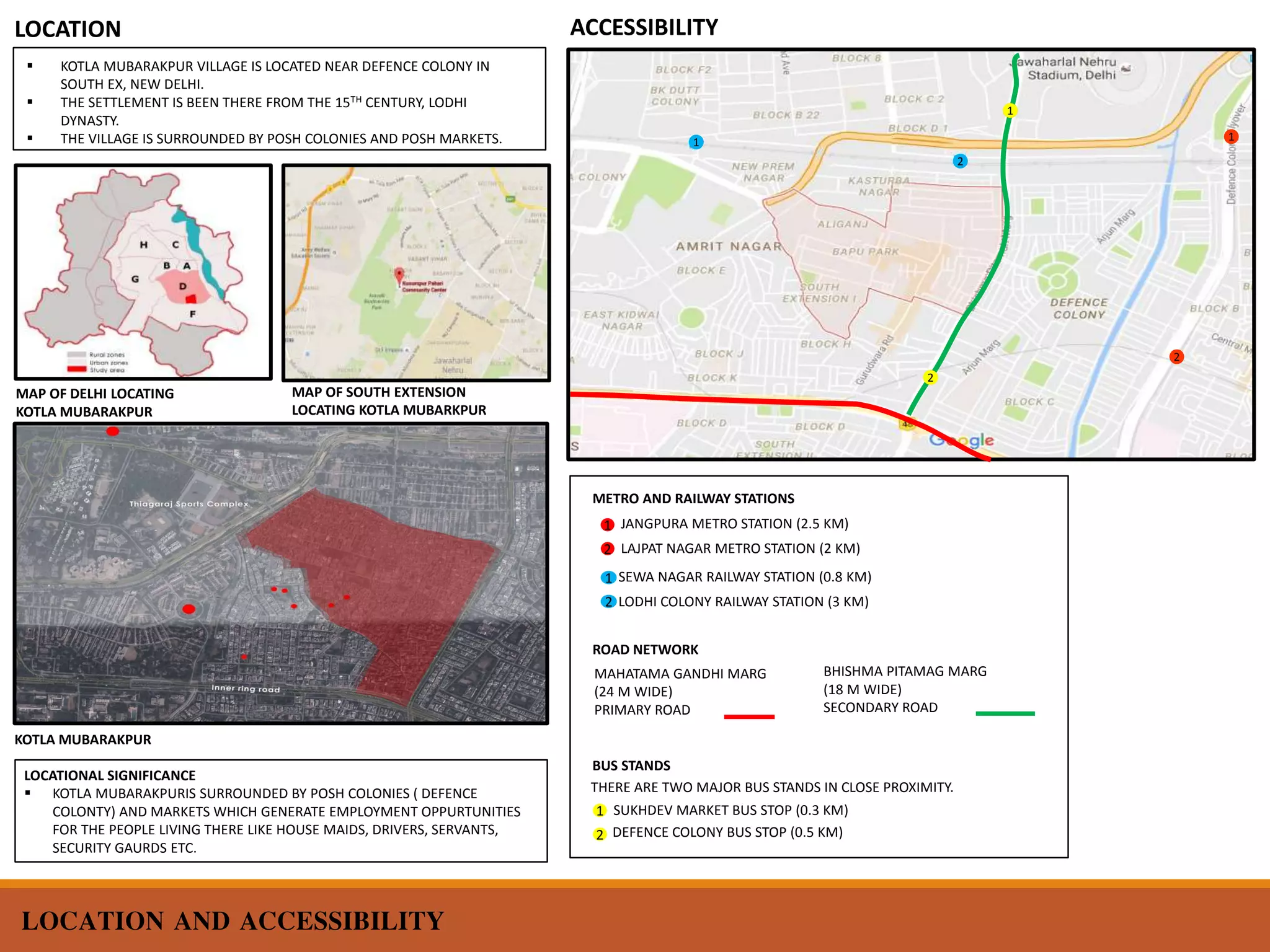 Kotla mubarakpur (at a glance) | PPTX