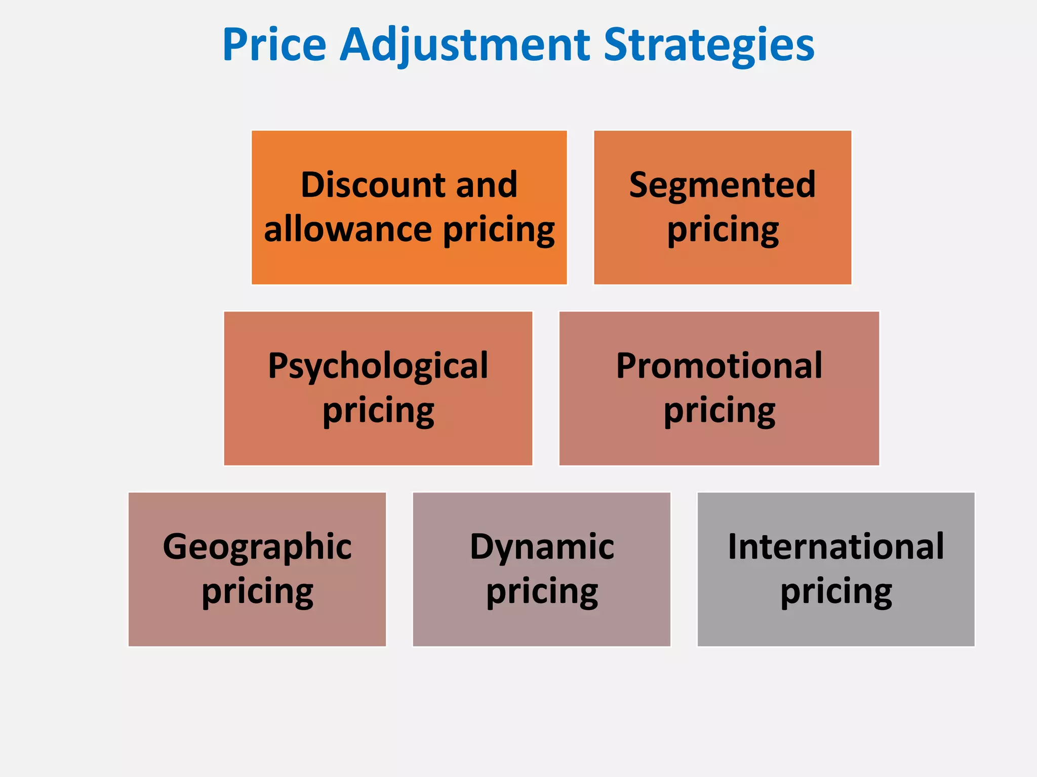 Kotle presentaion.pptx