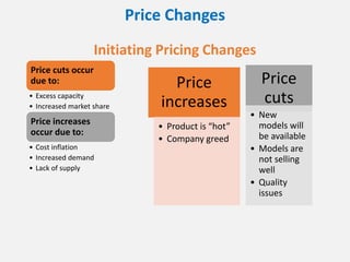 Kotle presentaion.pptx