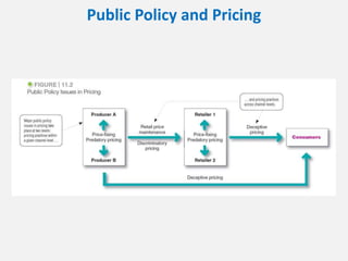 Kotle presentaion.pptx