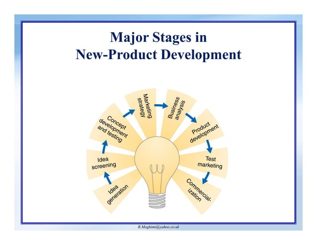 Kotler 10 new-product development and product life-cycle strategies moghimi | PDF