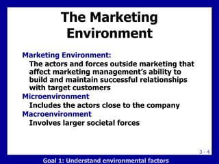 The Marketing Environment | PPT