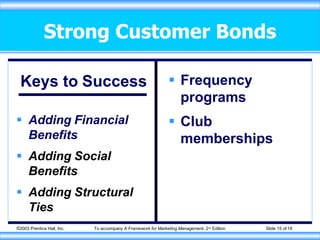 kotler Building customer satisfaction | PPT