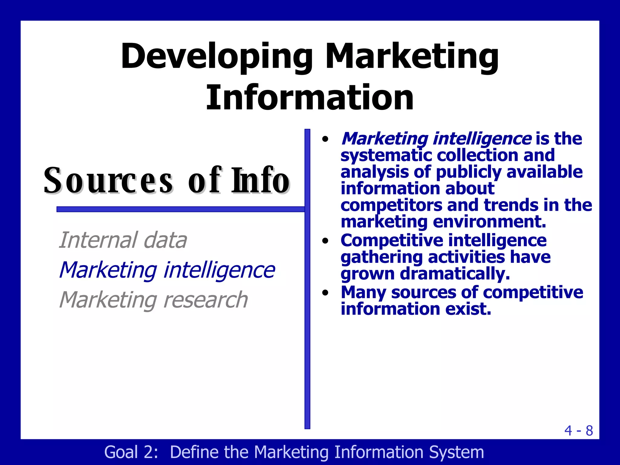 Managing Marketing Information | PPT