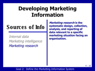 Managing Marketing Information | PPT