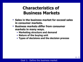 business market | PPT