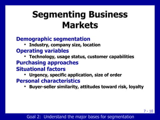 Segmentation, Targeting, and Positioning | PPT