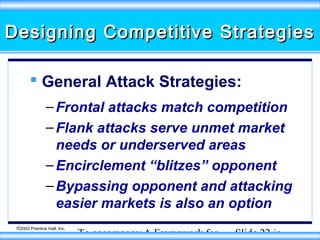 Kotler08exs dealing with the competition | PPT