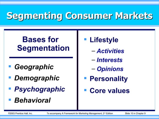 Identifying Market Segments and Selecting Target Markets | PPT