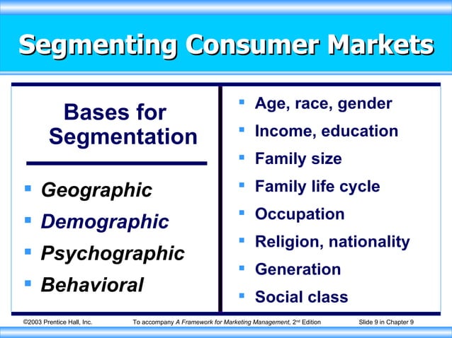Identifying Market Segments and Selecting Target Markets | PPT