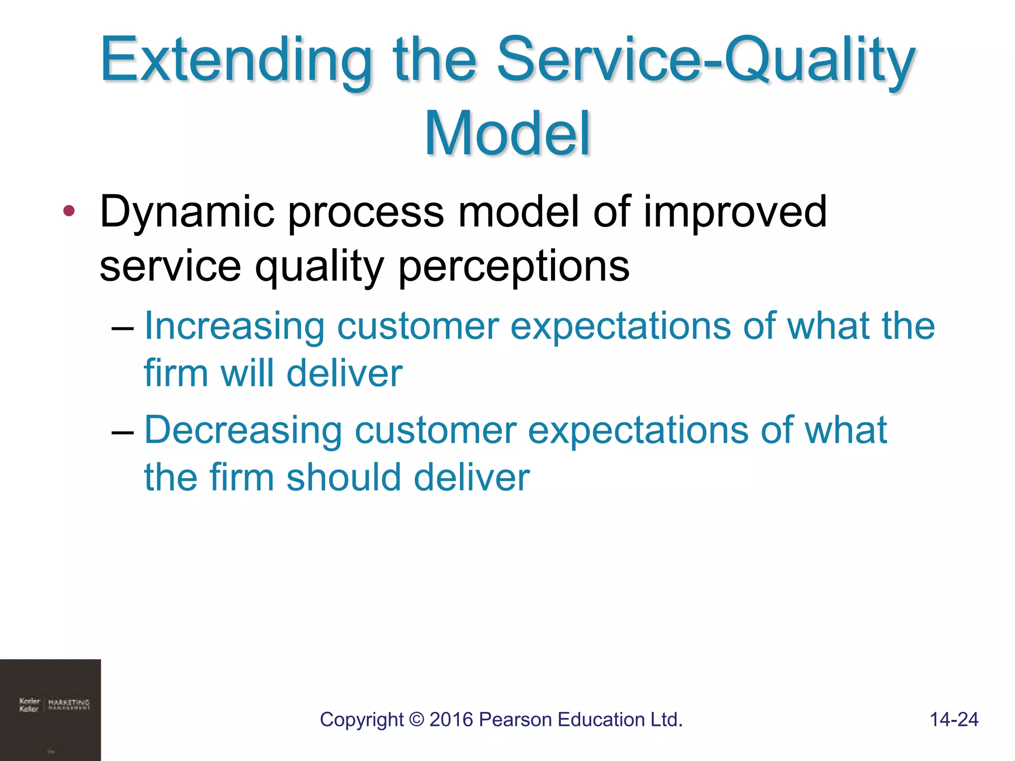 Kotler 14. Designing and Managing Services.ppt