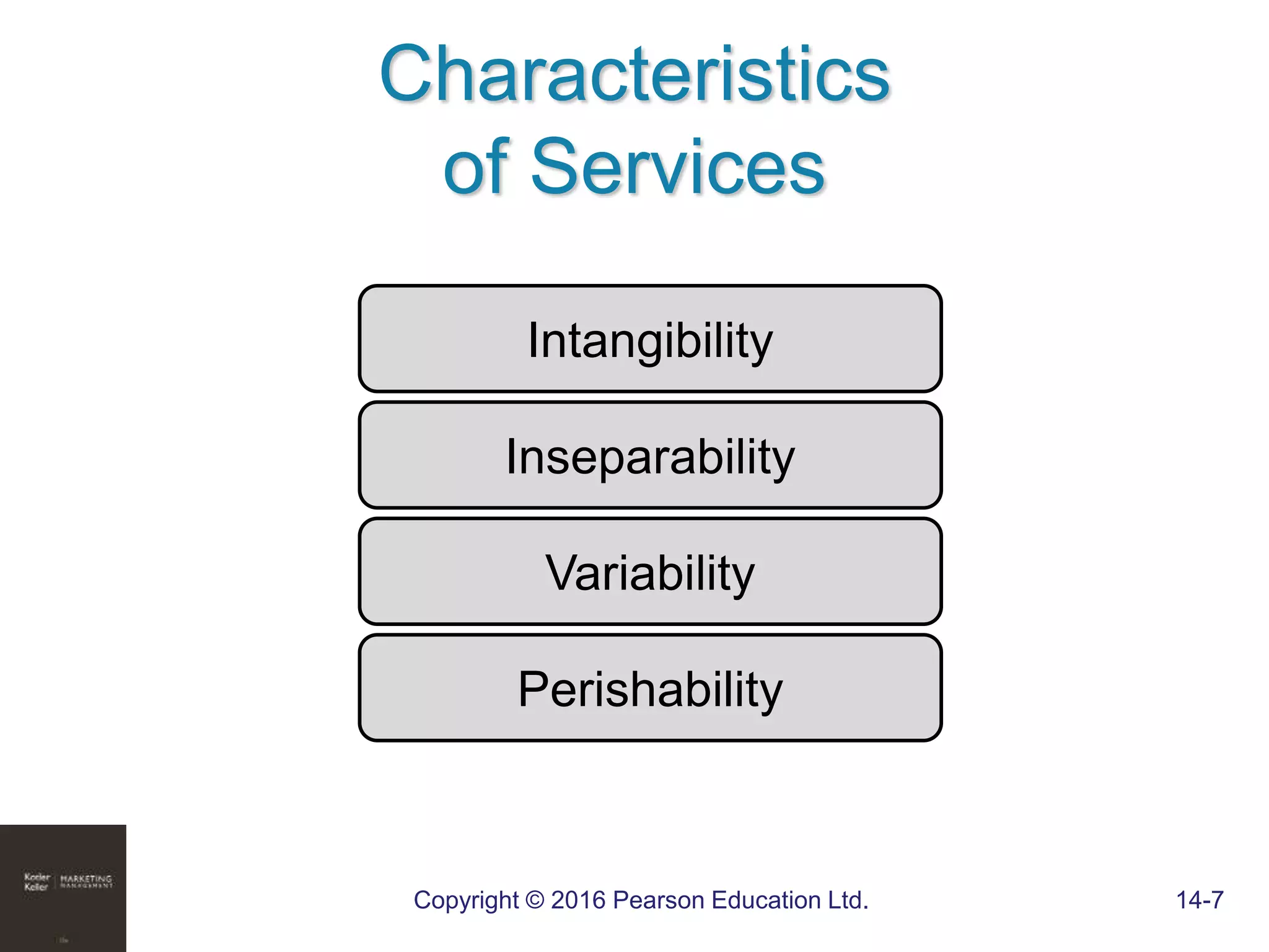 Kotler 14. Designing and Managing Services.ppt
