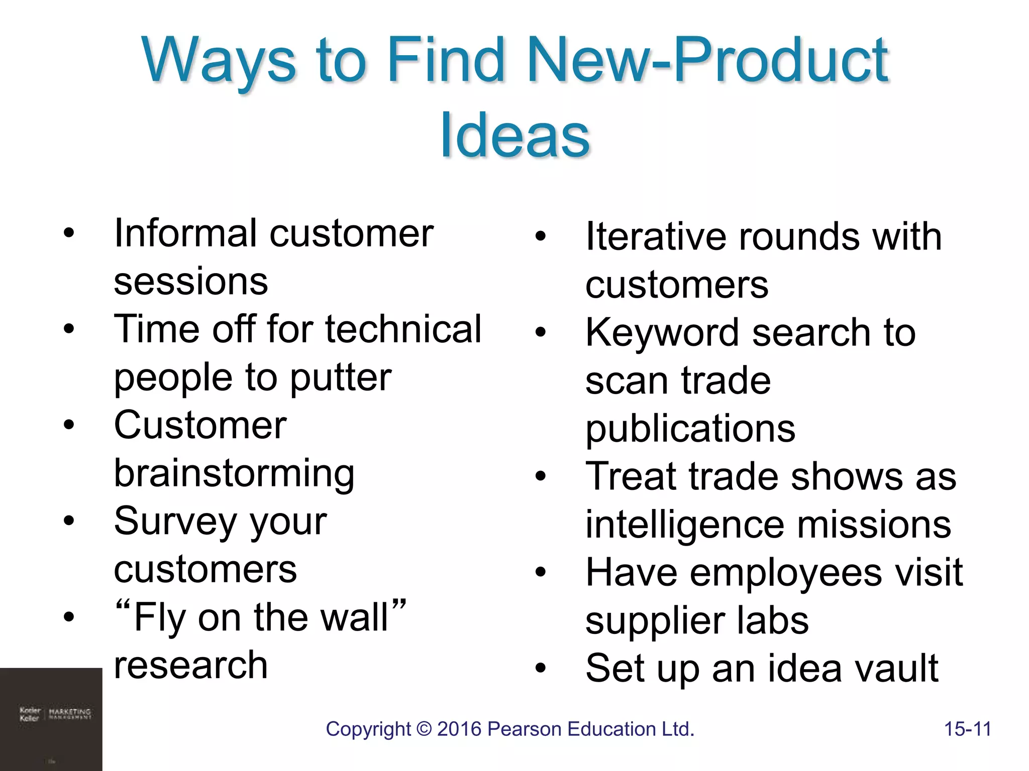 Kotler 15. Introducing New Market Offerings.ppt