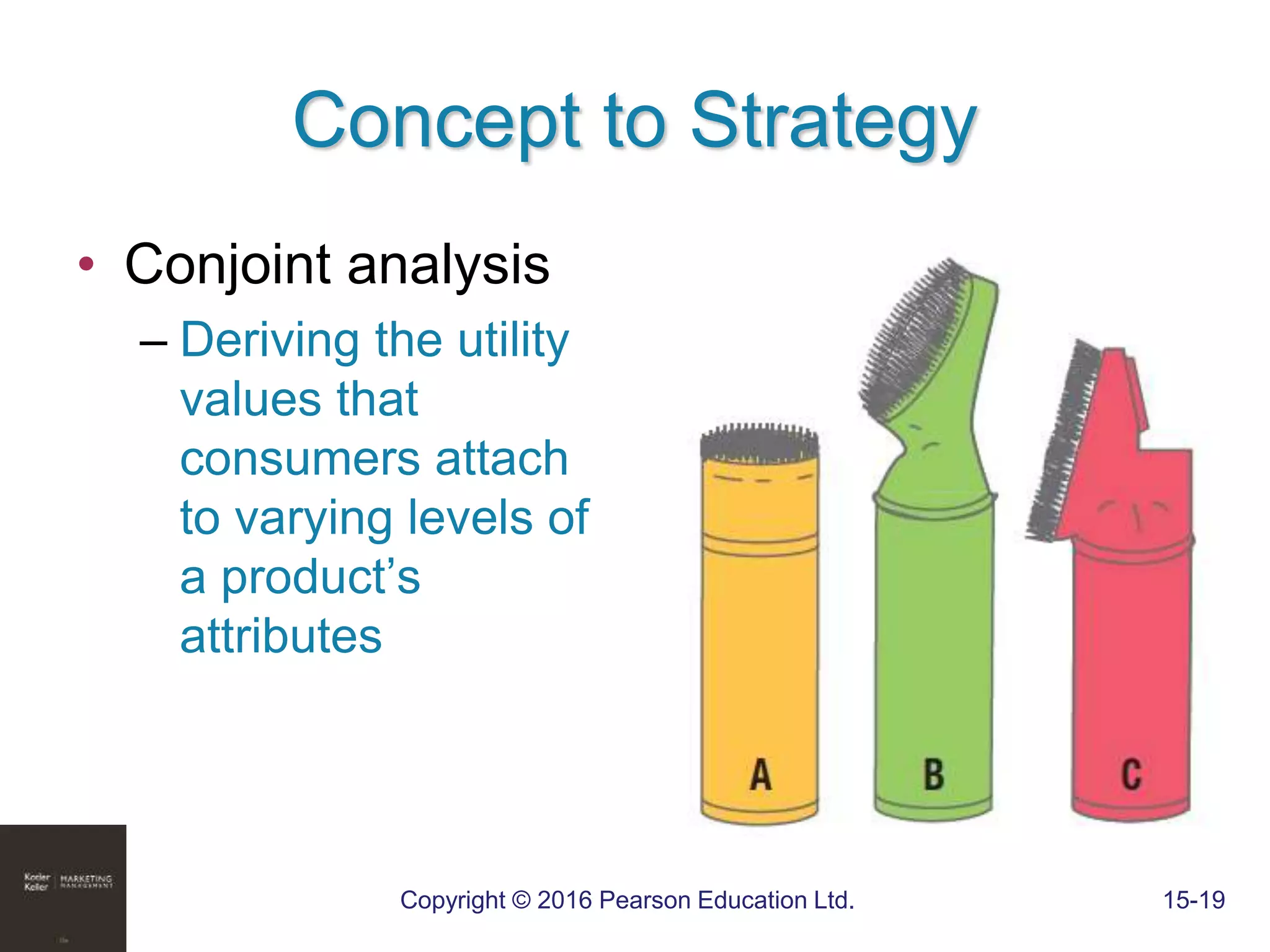Kotler 15. Introducing New Market Offerings.ppt