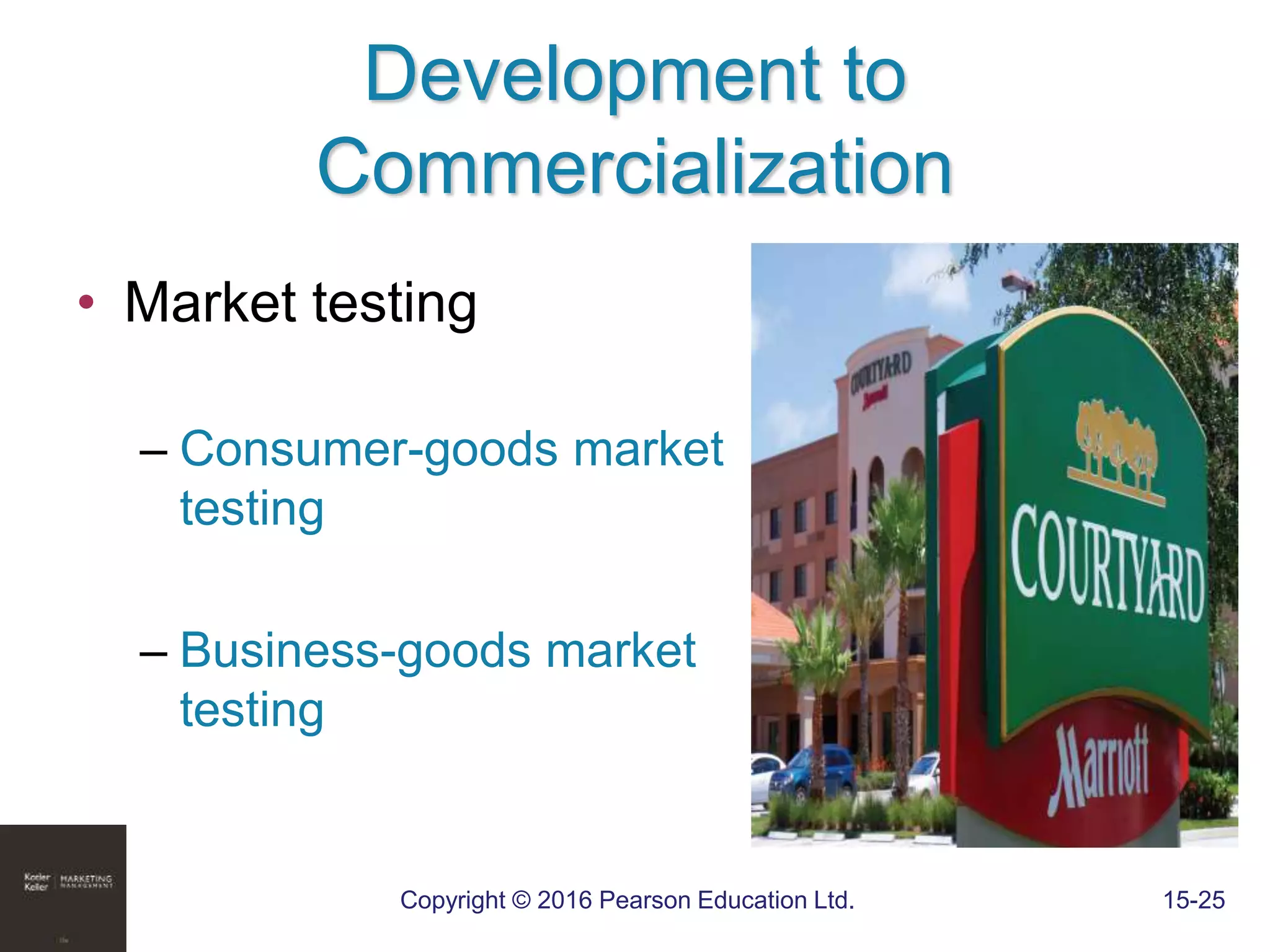 Kotler 15. Introducing New Market Offerings.ppt
