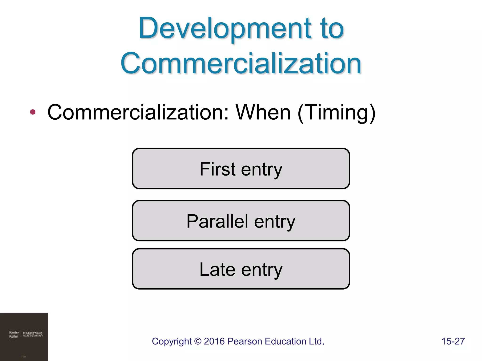 Kotler 15. Introducing New Market Offerings.ppt