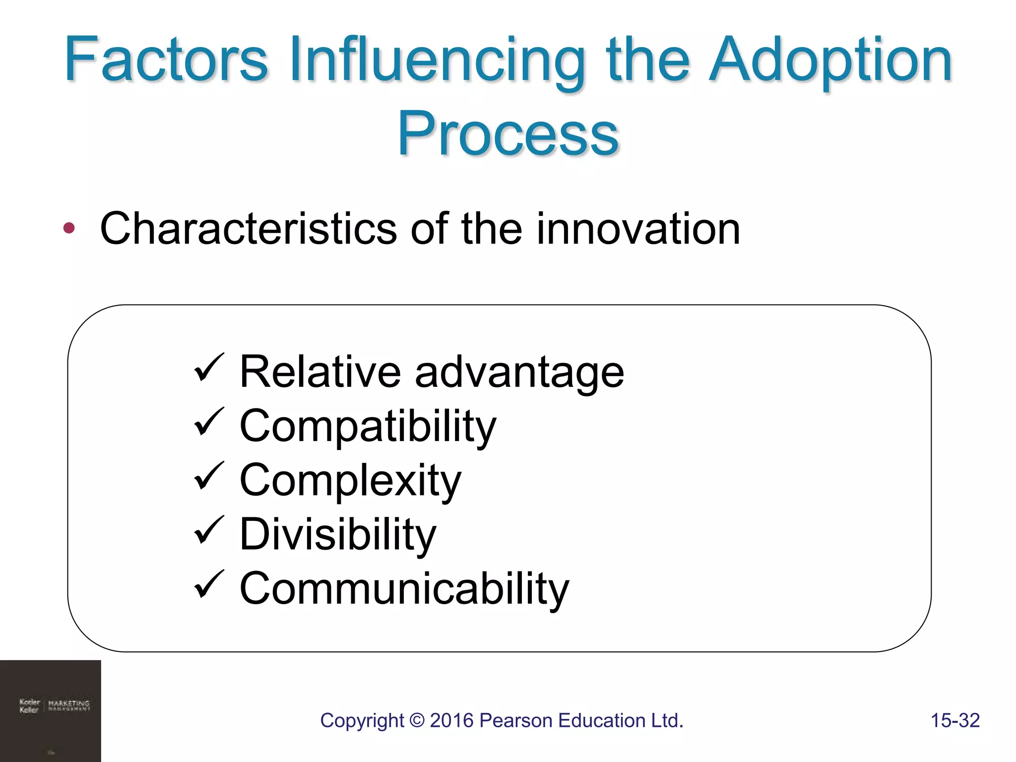 Kotler 15. Introducing New Market Offerings.ppt