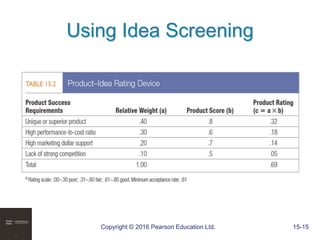 Kotler 15. Introducing New Market Offerings.ppt