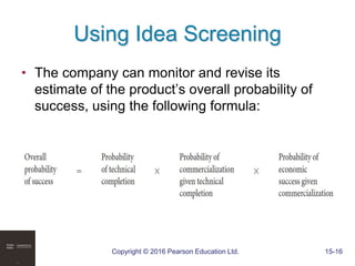 Kotler 15. Introducing New Market Offerings.ppt