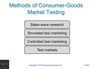 Kotler 15. Introducing New Market Offerings.ppt