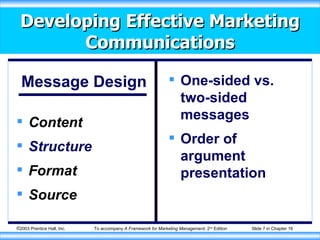 Designing and Managing Integrated Marketing Communications | PPT