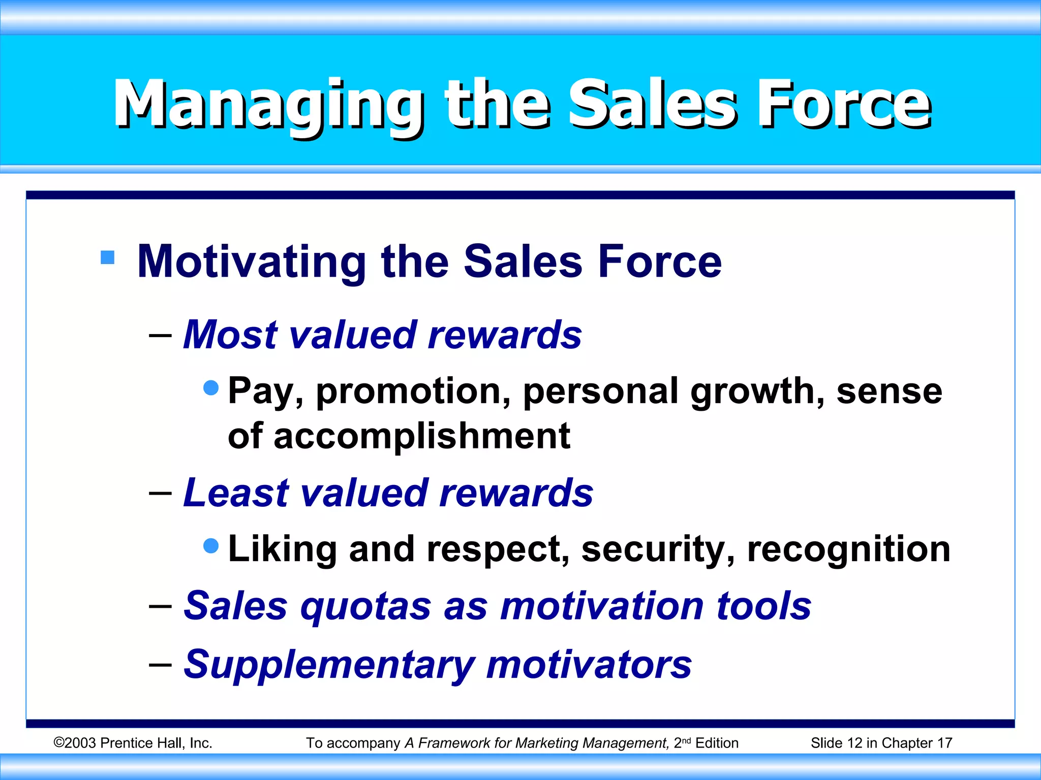 Managing the Sales Force | PPT