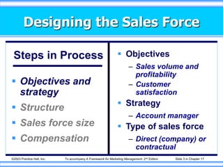 kotler17exs-Managing the Sales Force.ppt