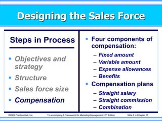 kotler17exs-Managing the Sales Force.ppt