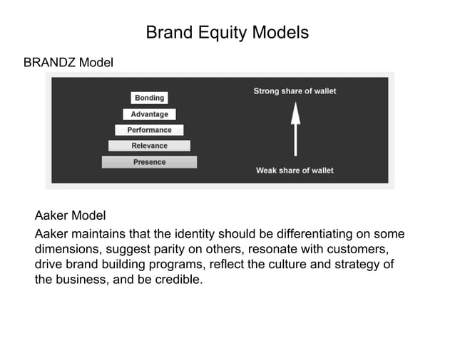 Kotler Creating Brand Equity | PPT | Advertising Industry | Industries