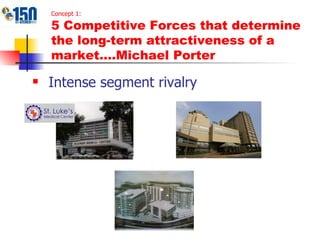 Kotler dealing with competition | PPT
