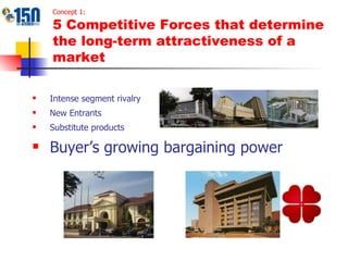 Kotler dealing with competition | PPT