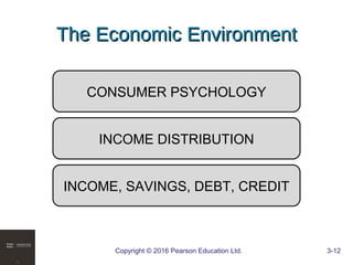 Kotler mm15e inppt_03 | PPT