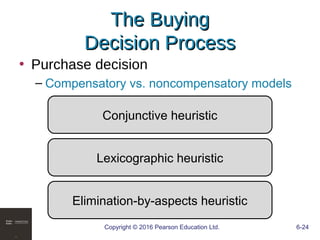 Kotler mm15e inppt_06 | PPT