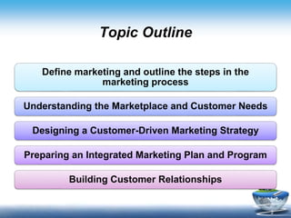principle of marketing chap 1 | PPTX