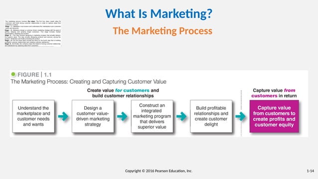 Principles of Marketing. ppt, chapter 1 | PPTX | Marketing and ...