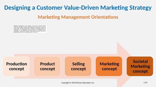 Principles of Marketing. ppt, chapter 1 | PPTX | Marketing and ...