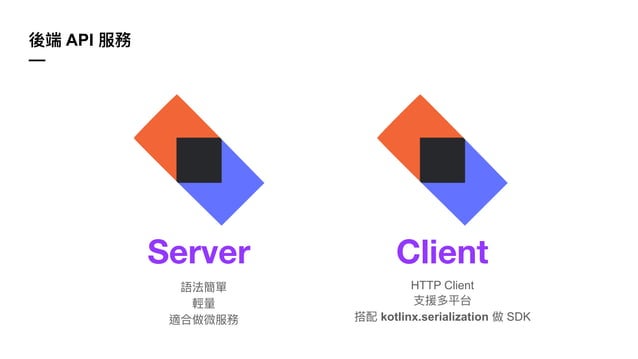 [JCConf 2023] 從 Kotlin Multiplatform 到 Compose Multiplatform：在多平台間輕鬆共用業務邏輯與 UI 介面 | PPT