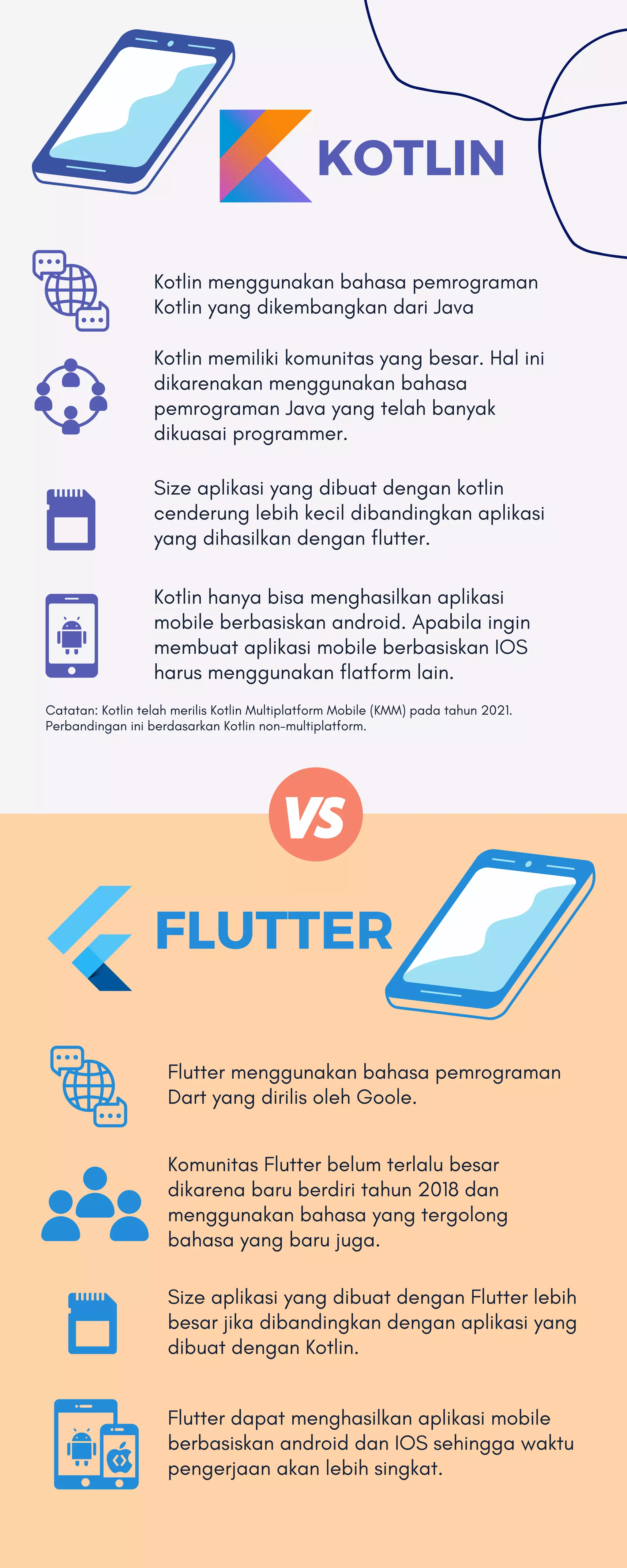 Kotlin-vs-Flutter.pdf