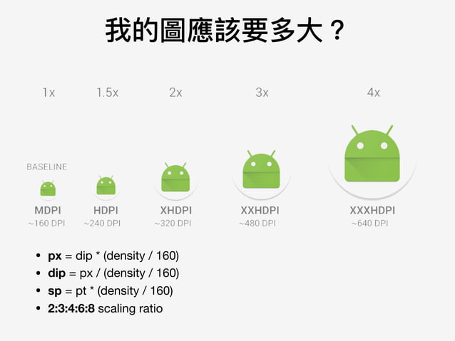 炎炎夏日學 Android 課程 Part2 Android 元件介紹 Ppt