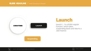 Kotlin coroutines | PDF