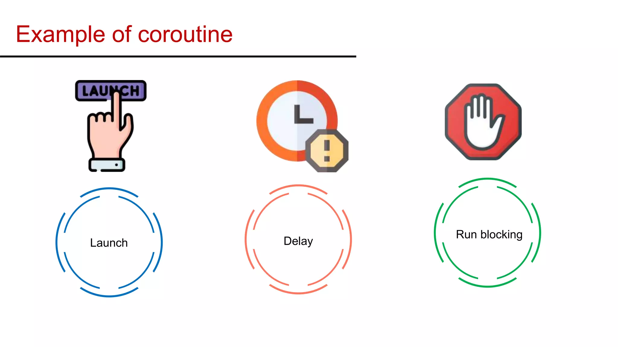 What Are Coroutines In Kotlin? | PPT