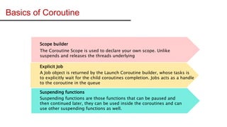 What Are Coroutines In Kotlin? | PPT