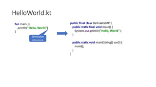 KotlinForJavaDevelopers-UJUG.pptx
