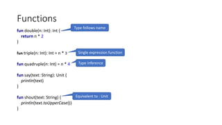 KotlinForJavaDevelopers-UJUG.pptx